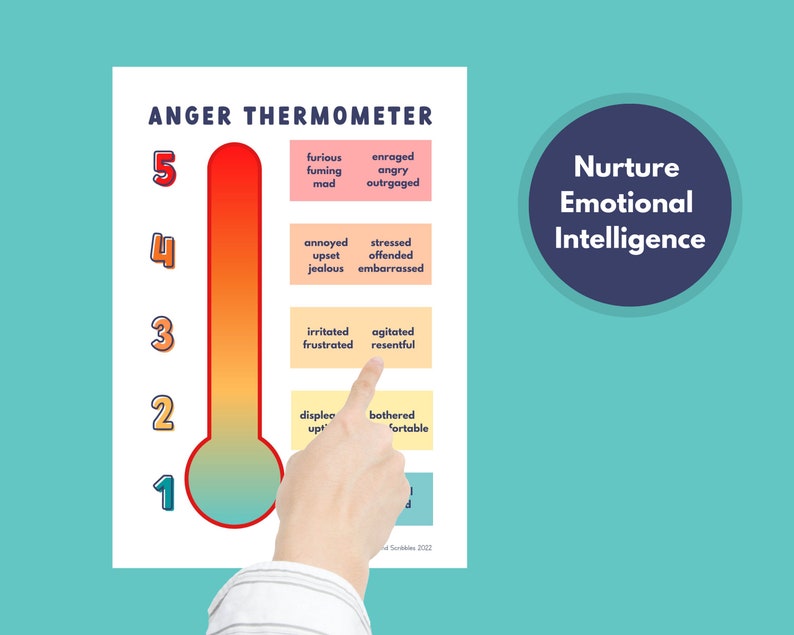 Anger Thermometer Printable: Kids & Teens Emotional Awareness (PDF ...