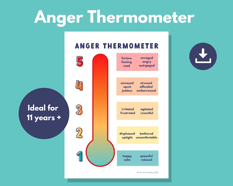 Anger Emotion Thermometer PRINTABLE for Kids and Teens Identify Angry ...