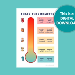 Anger Emotion Thermometer PRINTABLE for Kids and Teens Identify Angry ...