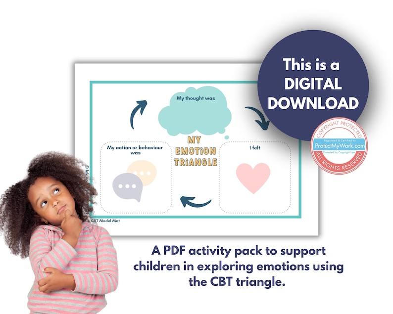 CBT Kids Understanding Emotions Activity PRINTABLE | Feelings ...