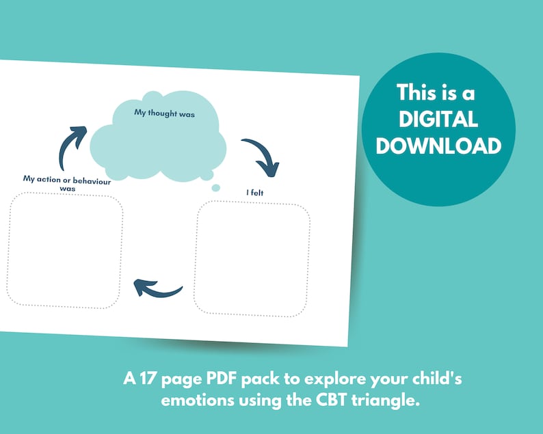 CBT Kids Understanding Emotions Activity PRINTABLE Feelings | Etsy UK