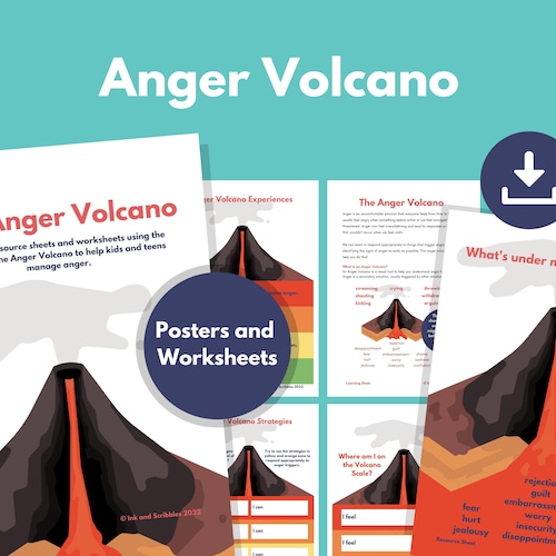 Anger Volcano PRINTABLE for Kids Anger Management Posters - Etsy
