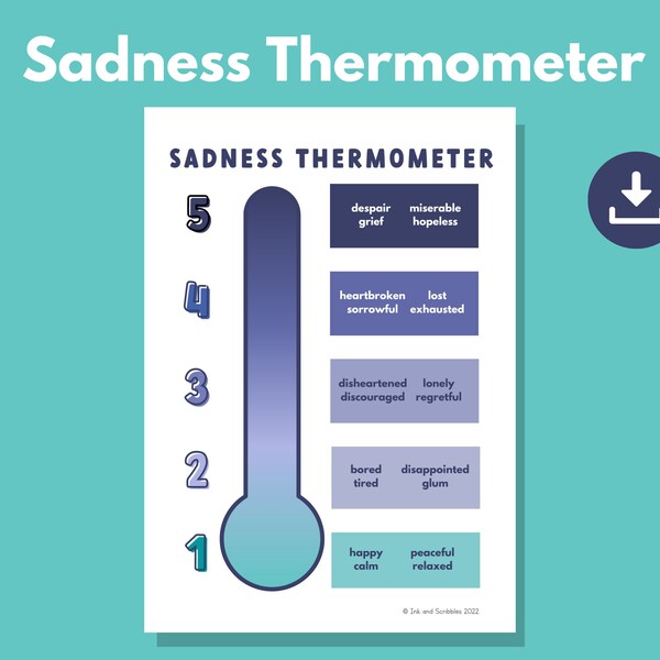 Emotional Scale Poster - Etsy