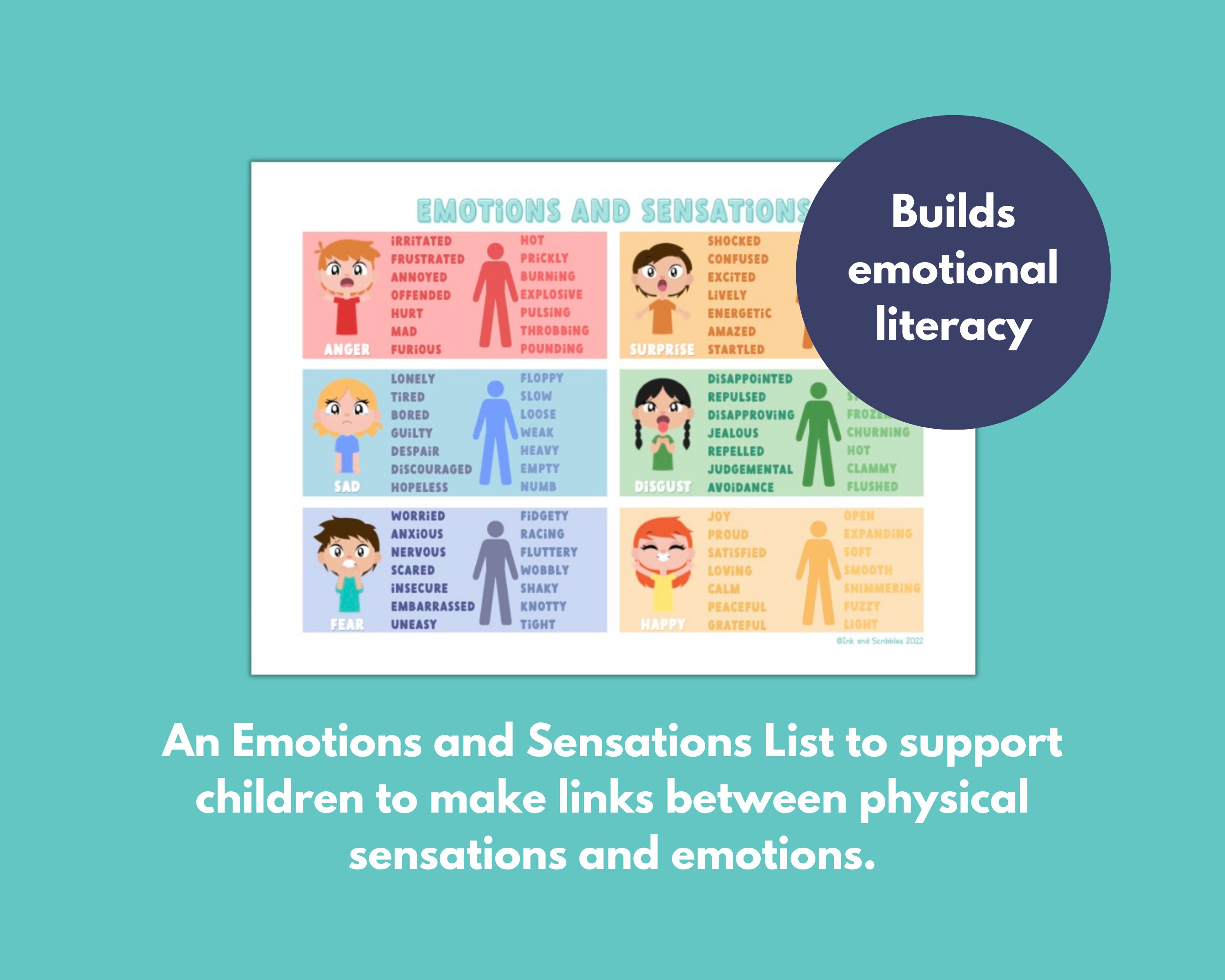 Feelings Flashcards & Emotion Posters for Kids: Emotional Awareness and ...
