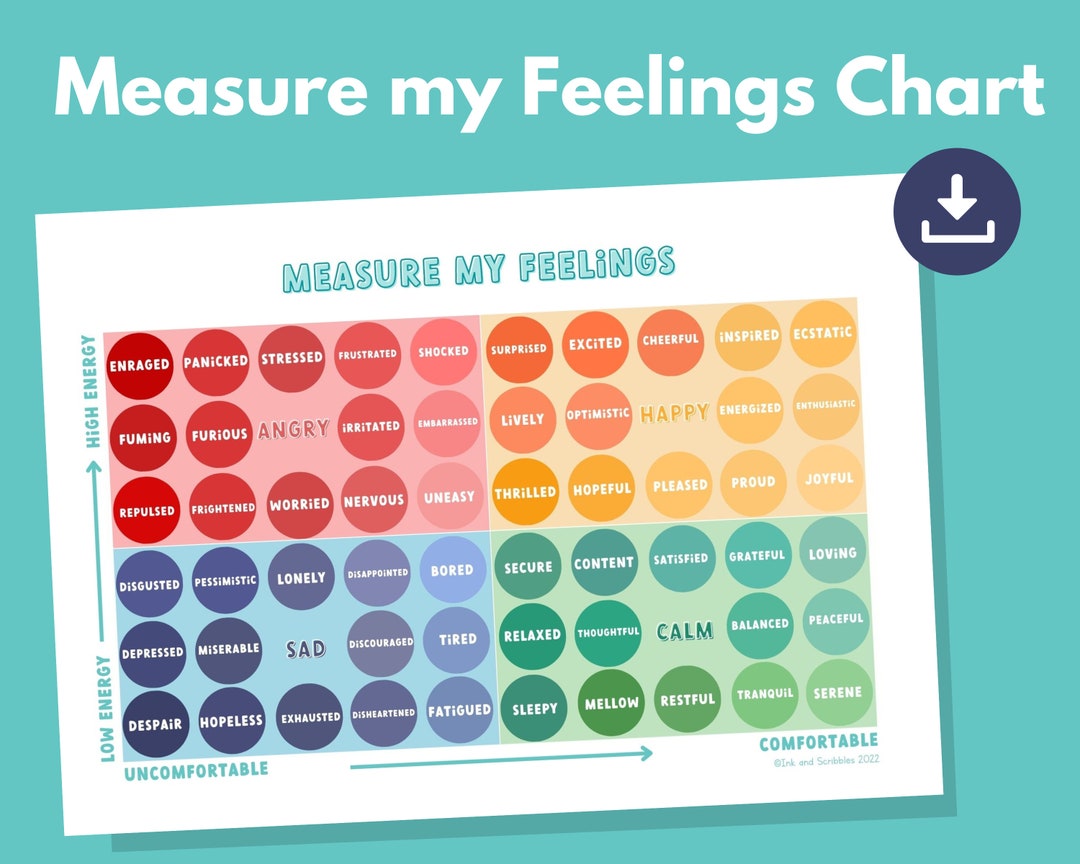 Mood Meter PRINTABLE Chart for Kids Digital Measure Feelings - Etsy ...