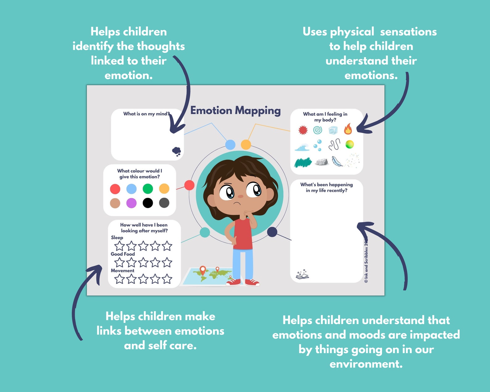 Emotions Worksheet for Kids Understanding Emotions and Feelings Emotion ...