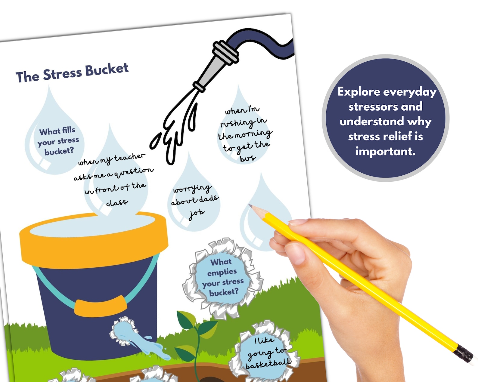 Stress Bucket Worksheet: Kids & Teen Stress Management (printable) - Etsy