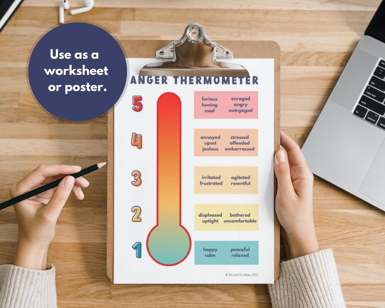Anger Emotion Thermometer PRINTABLE for Kids and Teens Identify Angry ...