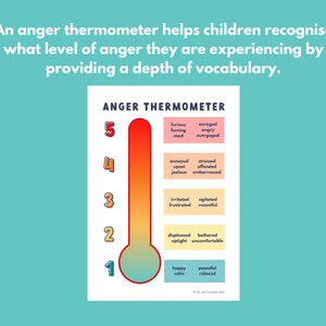 Anger Emotion Thermometer PRINTABLE for Kids and Teens Identify Angry ...