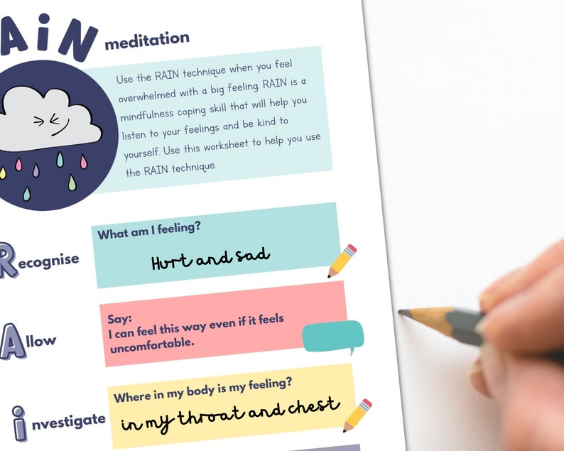 RAIN Coping Technique Poster for Kids: Anxiety Relief (printable ...