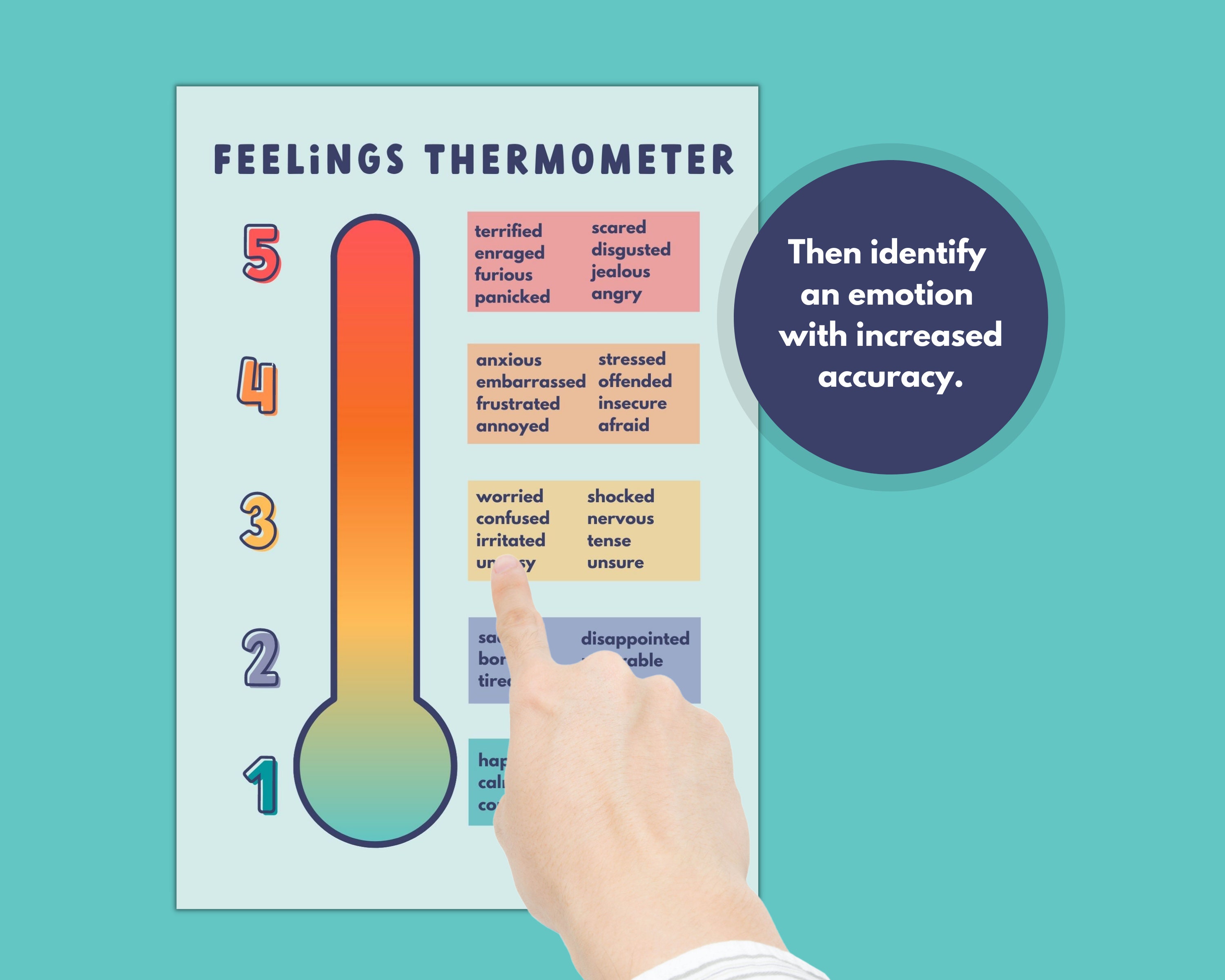 Emotions Thermometer Scale PRINTABLE for Kids Identifying - Etsy