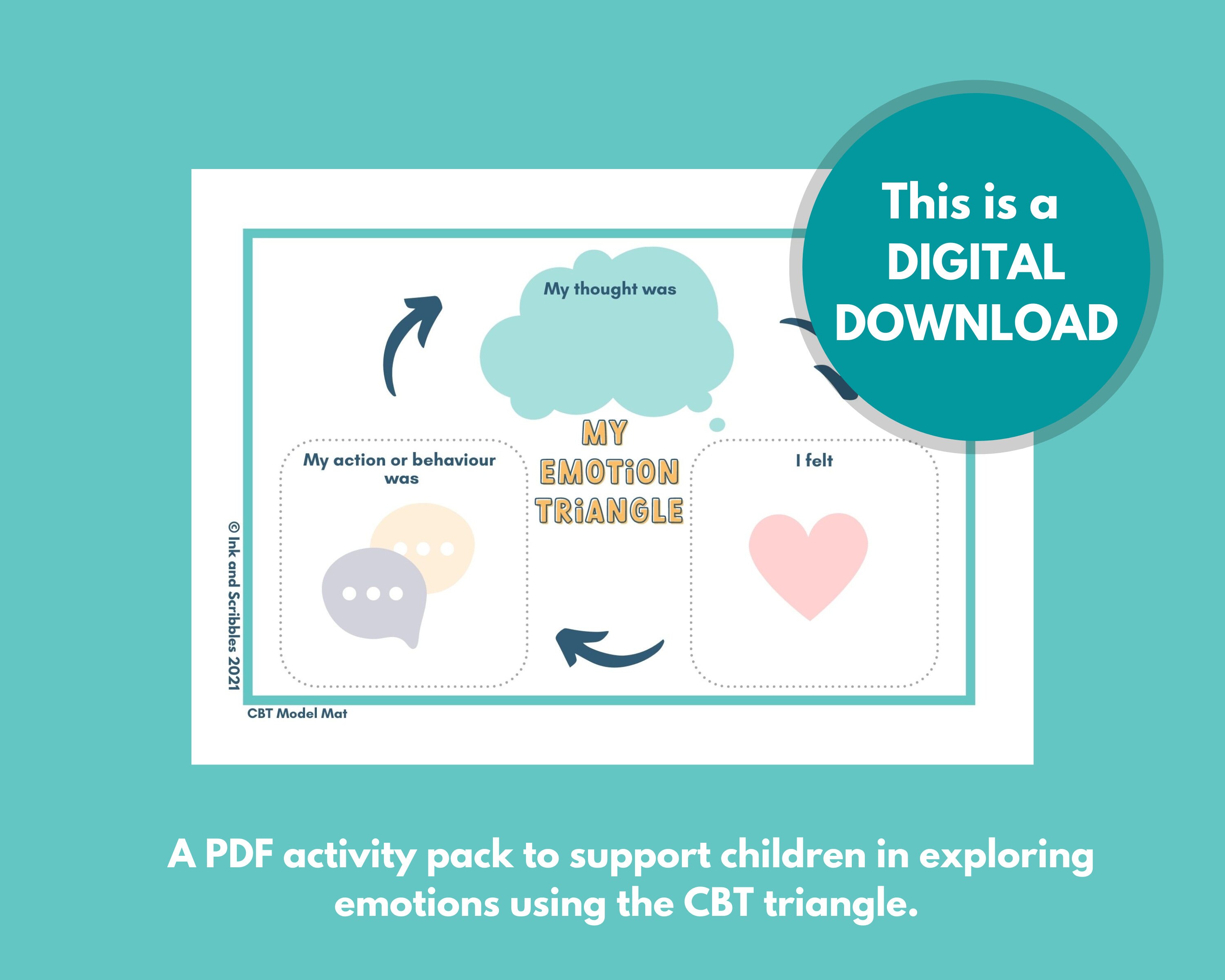 CBT Kids Understanding Emotions Activity PRINTABLE Feelings - Etsy UK