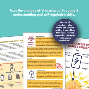 Teen Anger Management Printable Bundle: Coping Skills & Emotional ...