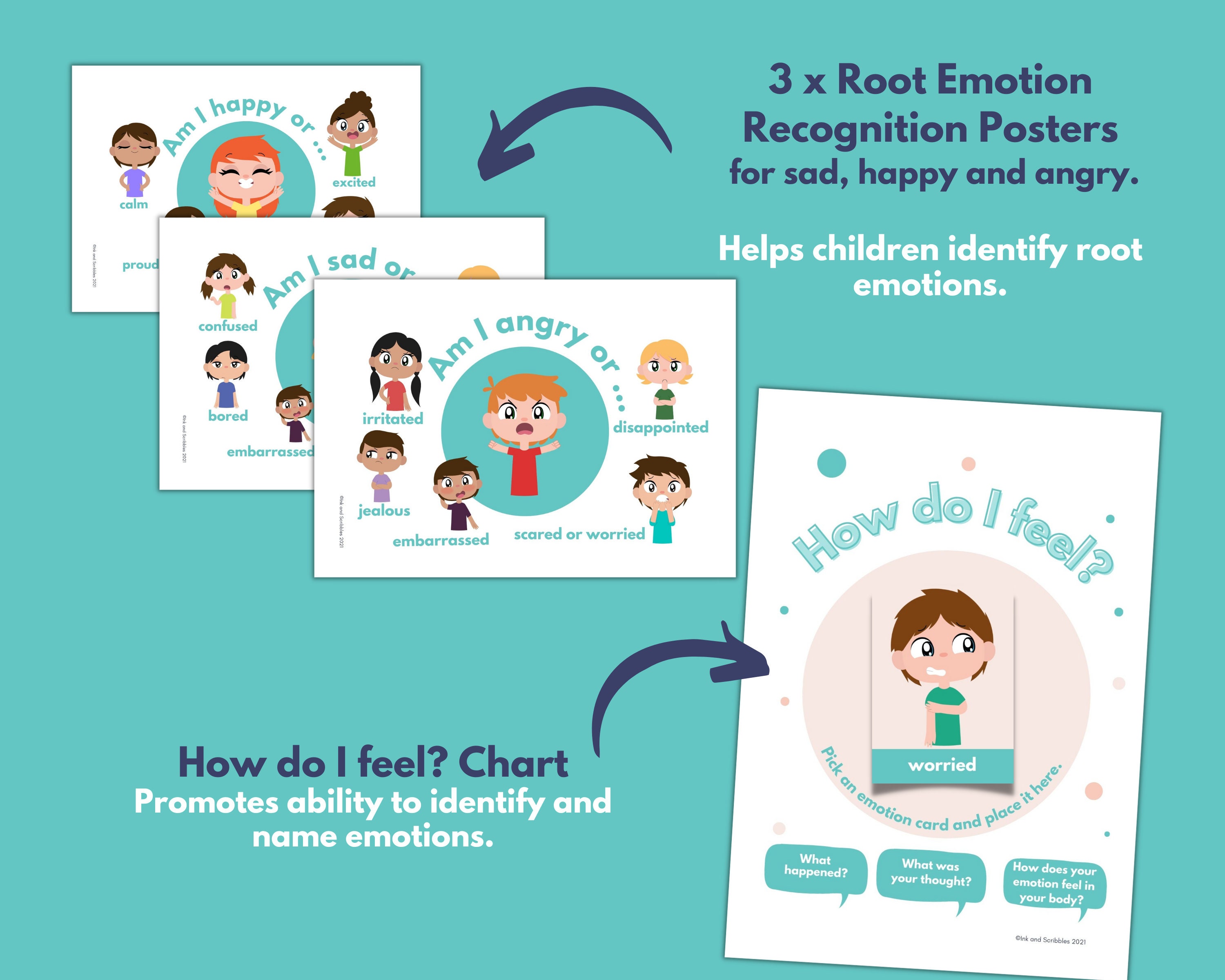 Emotions Feelings Flashcards, Social Emotional Learning Poster ...