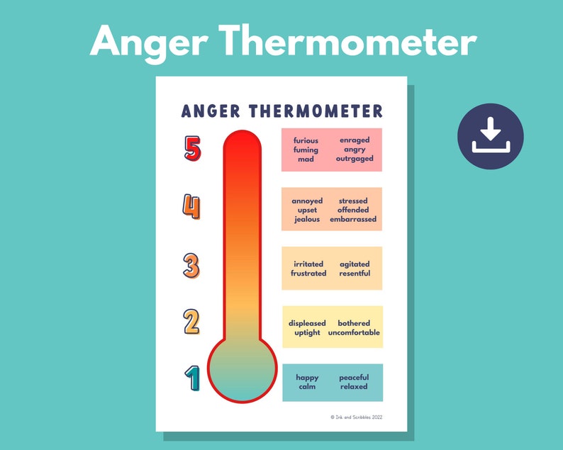 Anger Emotion Thermometer PRINTABLE for Kids and Teens - Etsy