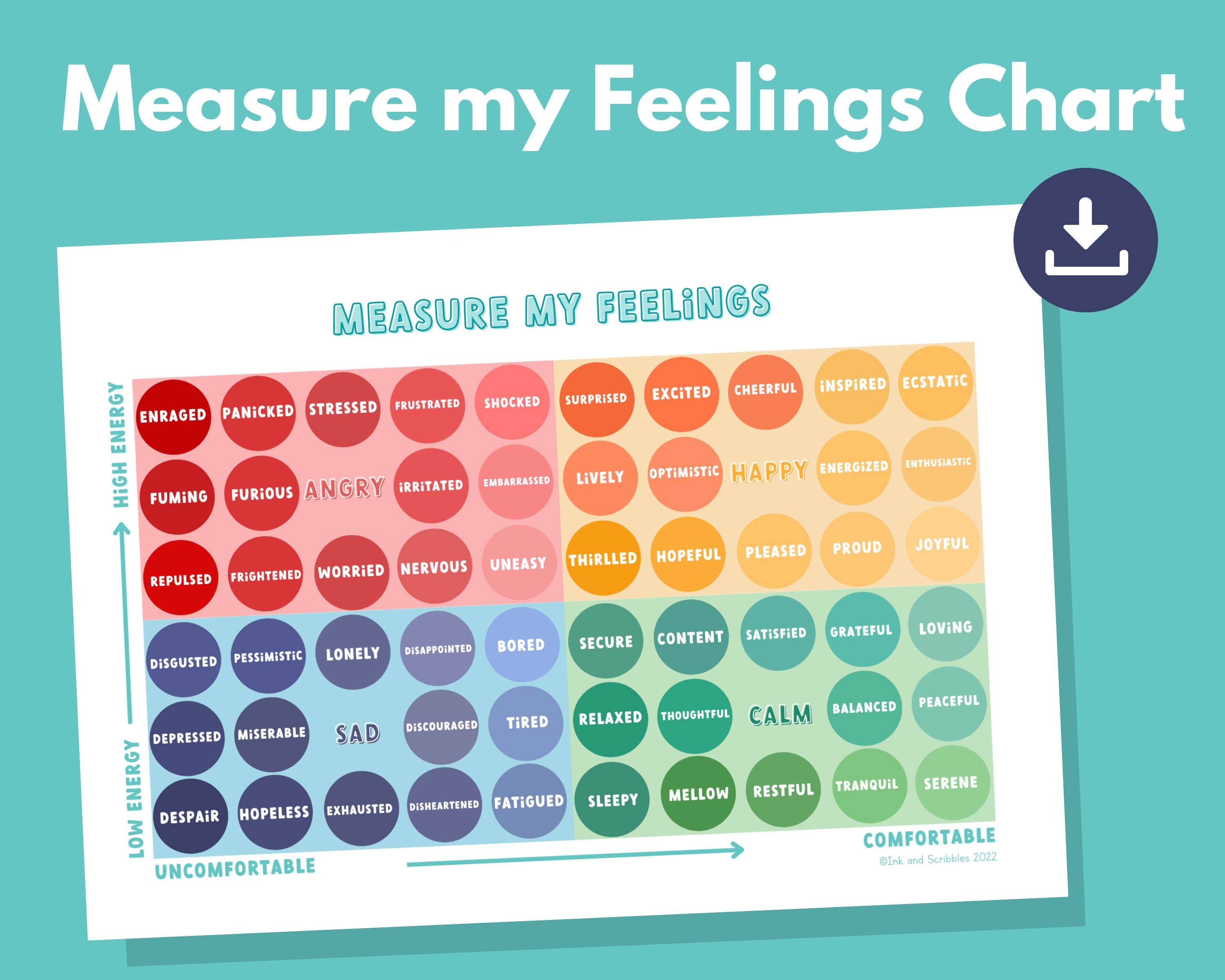 Mood Meter PRINTABLE Chart for Kids Digital Measure Feelings | Etsy