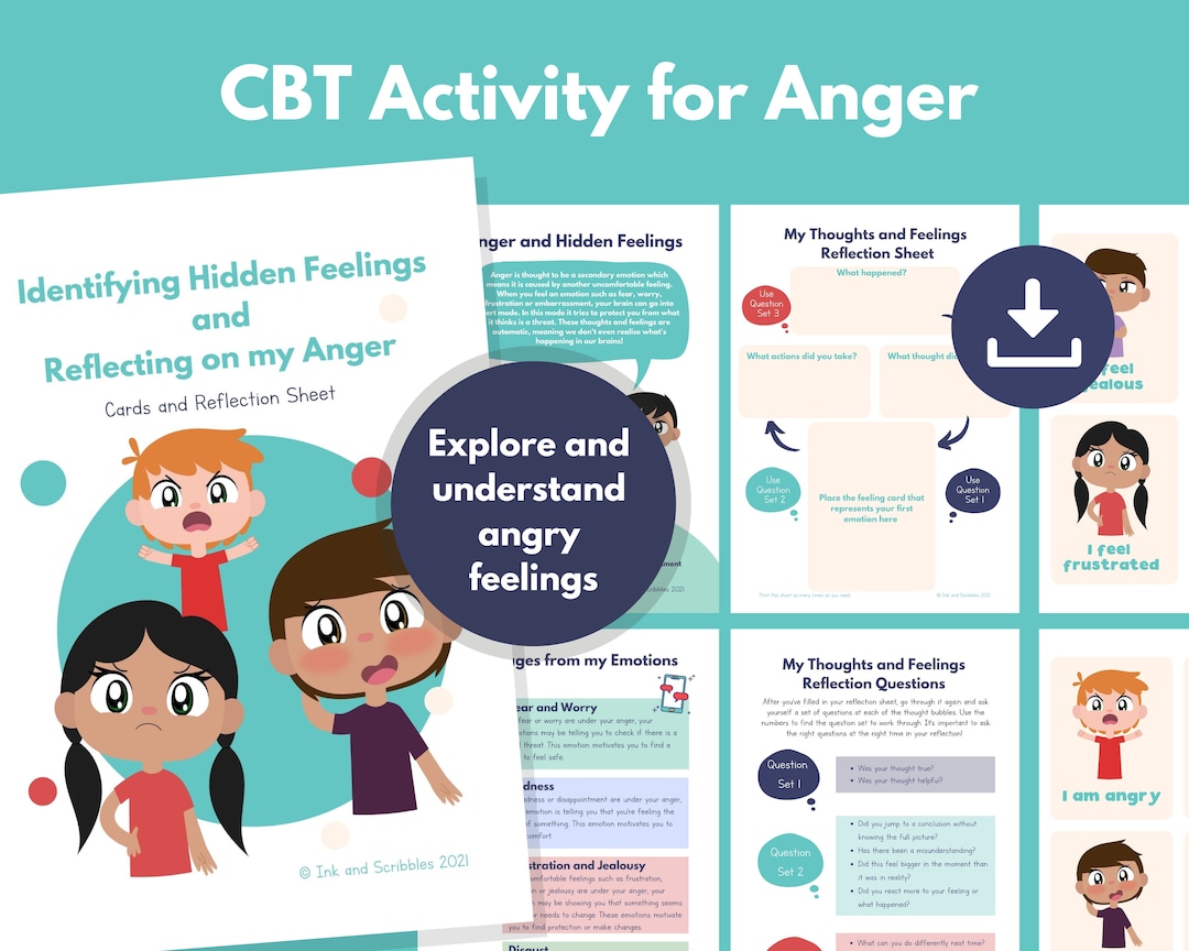Anger Triggers CBT Activity PRINTABLE for Kids Hidden Feelings Child ...