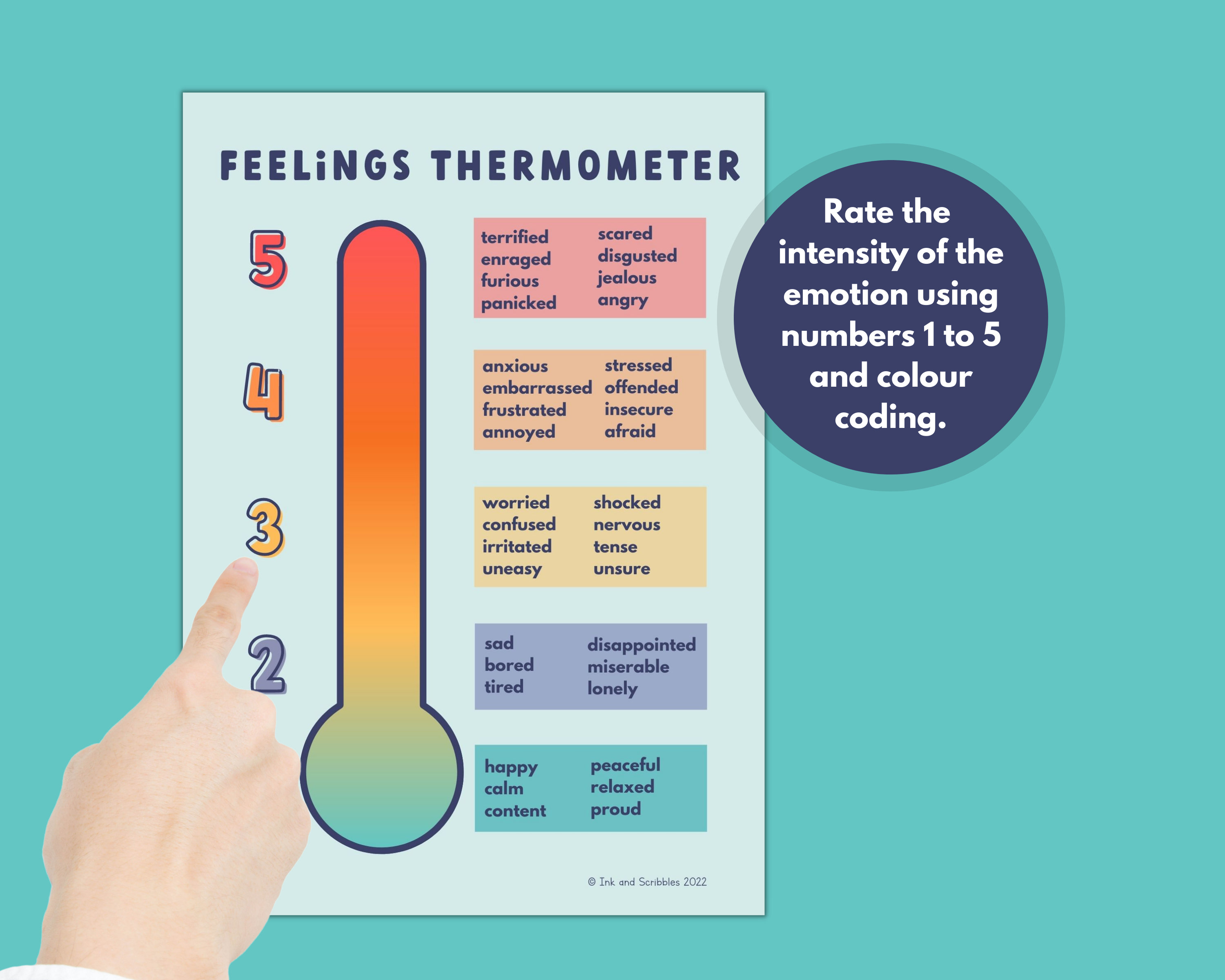 Emotions Thermometer Scale PRINTABLE for Kids Identifying - Etsy