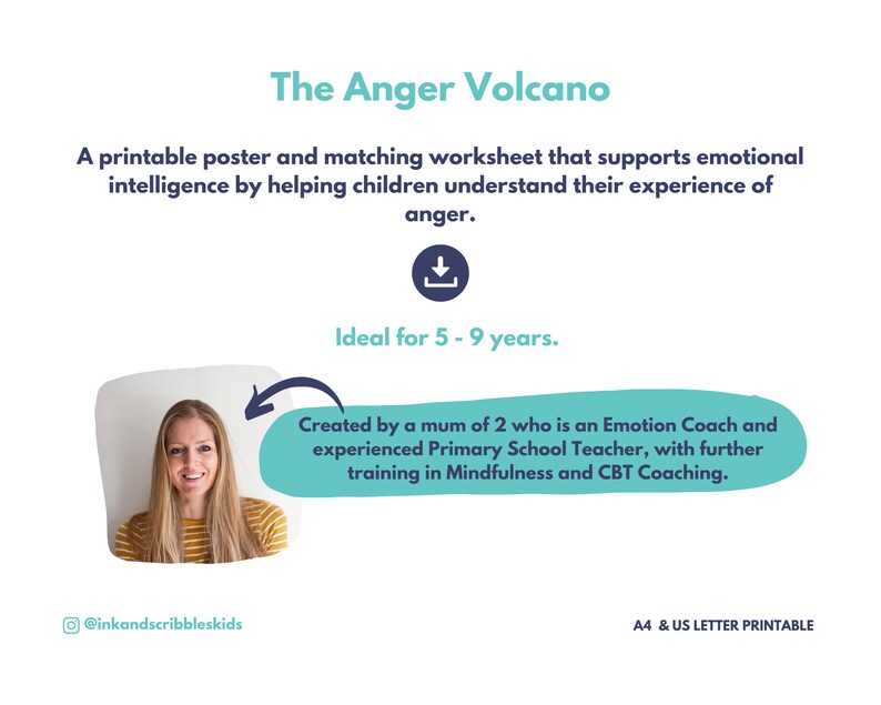 Anger Volcano Poster and Worksheet for Kids Self Regulation Wall Print ...