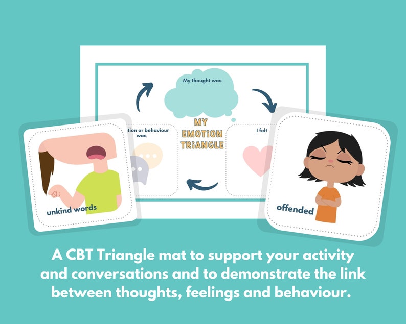 CBT Kids Understanding Emotions Activity PRINTABLE Feelings - Etsy UK