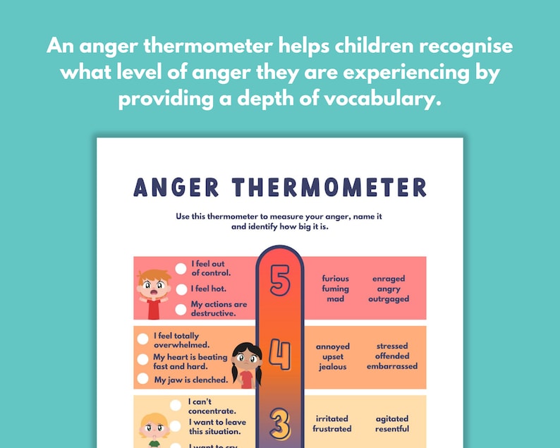 Anger 5 Point Scale PRINTABLE for Kids Anger Thermometer Identify ...