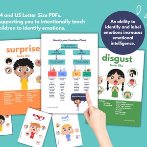 Emotion Identification and Recognition Kids PRINTABLE | Body Mapping ...