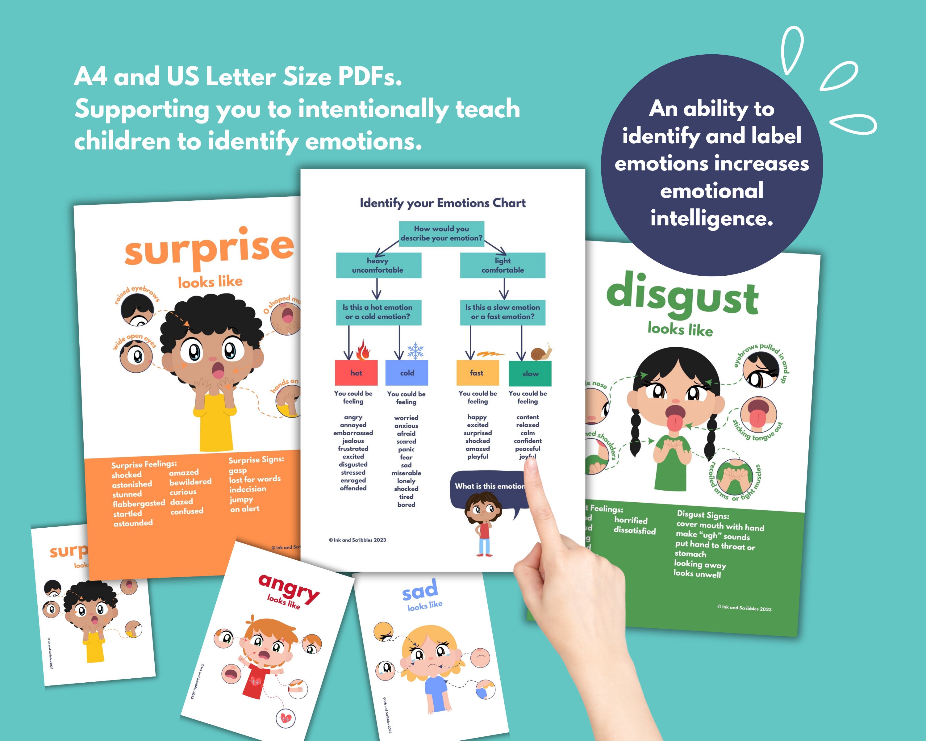Emotion Identification and Recognition Kids PRINTABLE Body Mapping ...