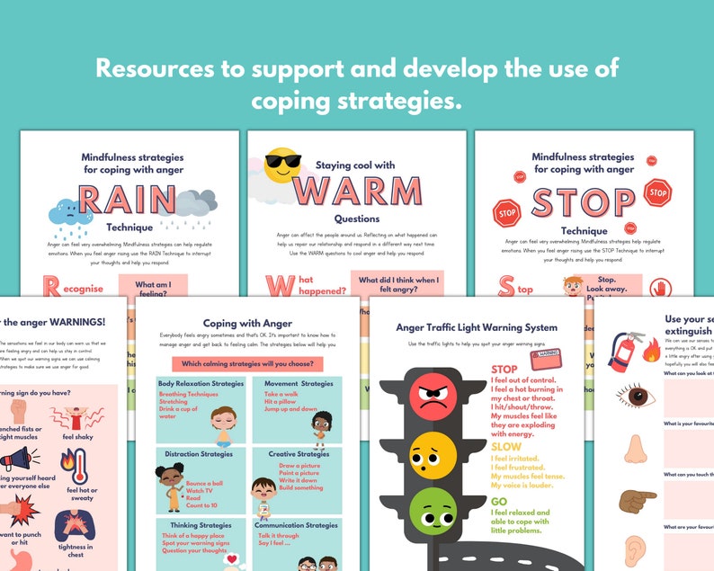 Anger Management for Kids PRINTABLE Bundle for Professional - Etsy