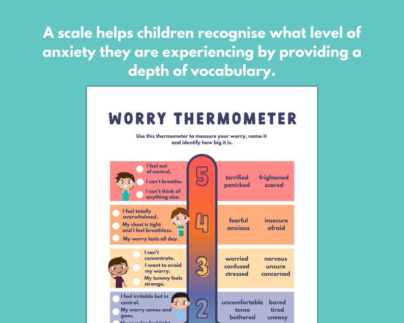 Anxiety Thermometer for Kids: Worry Scale Printable (instant Download ...