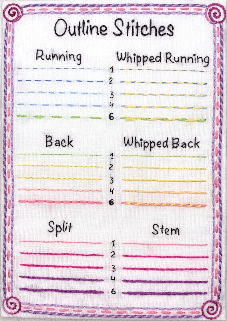 All 12 PDF Patterns for Hand Embroidery Samplers Guide Book + Complete ...