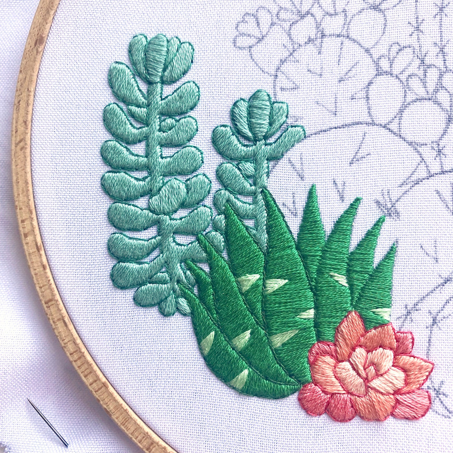 Hand Embroidery Pattern - Cactuses and Succulents | Digital Download ...