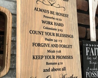 Christian Home Rules - Etsy