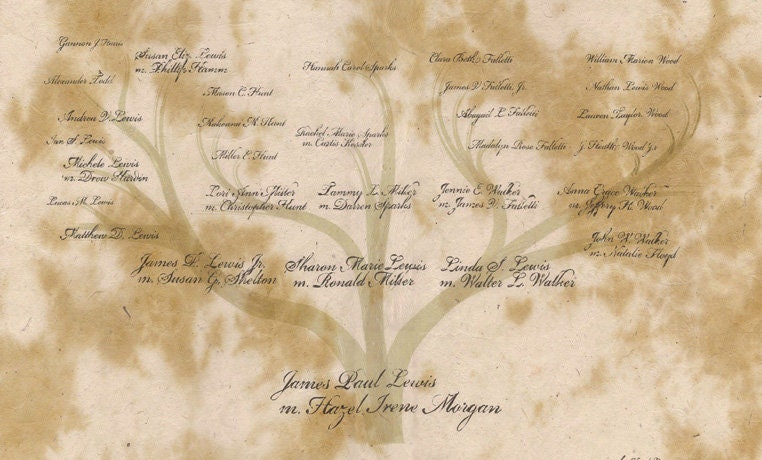 Shadowhunter Family Tree