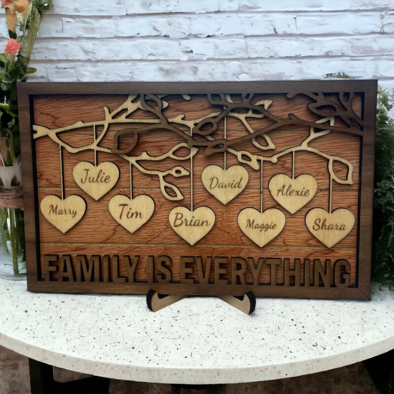Family Tree Custom - Etsy