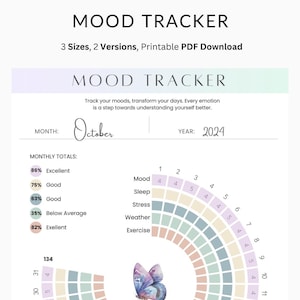 Monthly Mood Tracker, Daily Sleep Tracker, Daily Stress Tracker ...