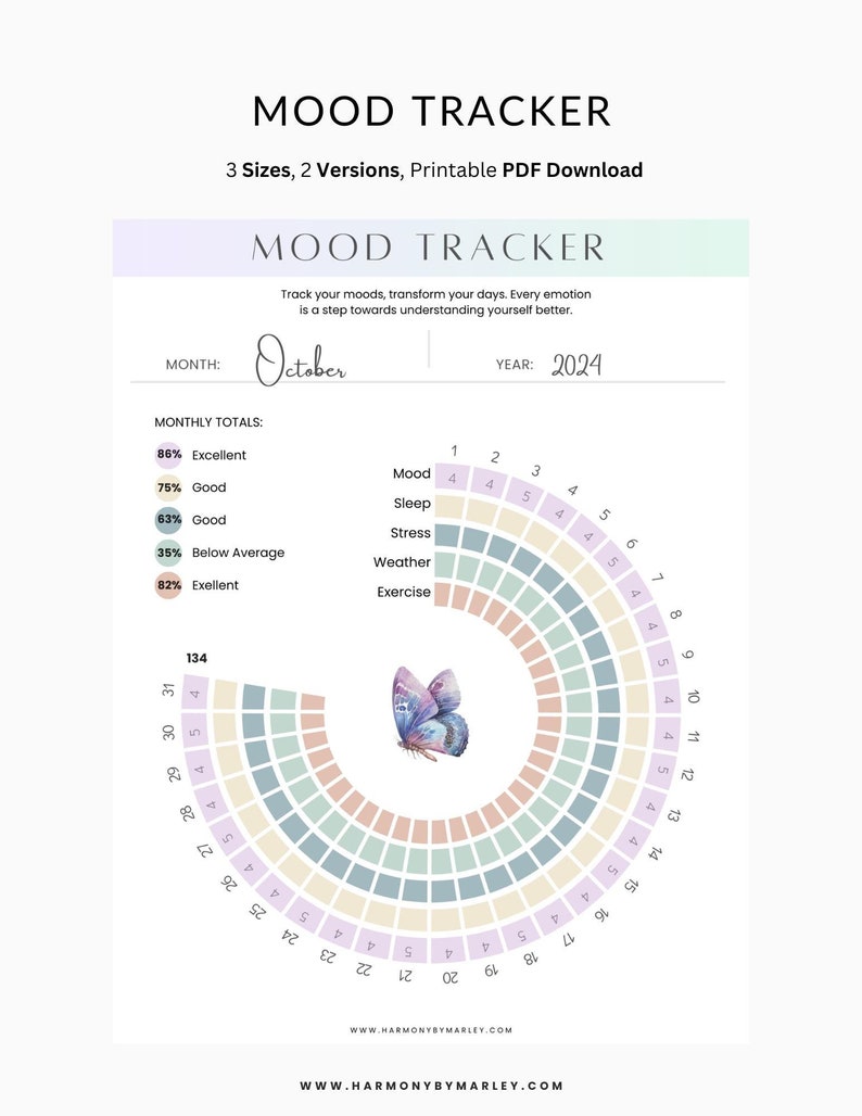 Monthly Mood Tracker, Daily Sleep Tracker, Daily Stress Tracker ...