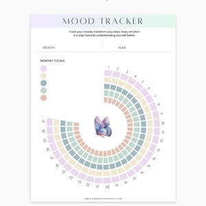 Monthly Mood Tracker, Daily Sleep Tracker, Daily Stress Tracker ...