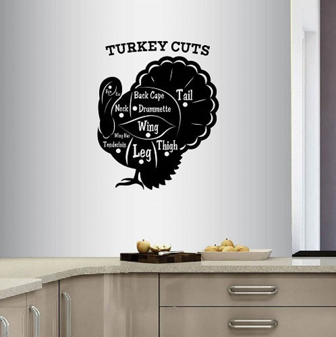 In-style Decals Wall Vinyl Decal Home Decor Sticker Turkey Cuts Butcher ...