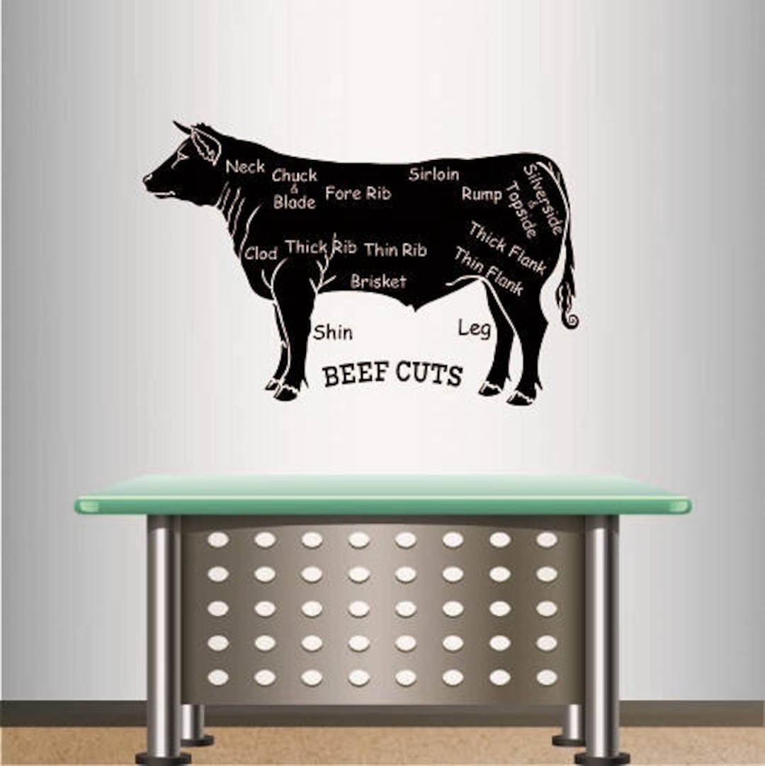 In-style Decals Wall Vinyl Decal Home Decor Art Sticker Beef Cuts ...