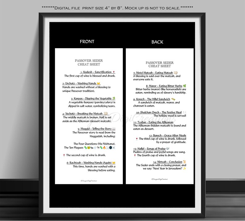 Passover Seder Cheat Sheet, Games, Table Card (digital Download) - Etsy