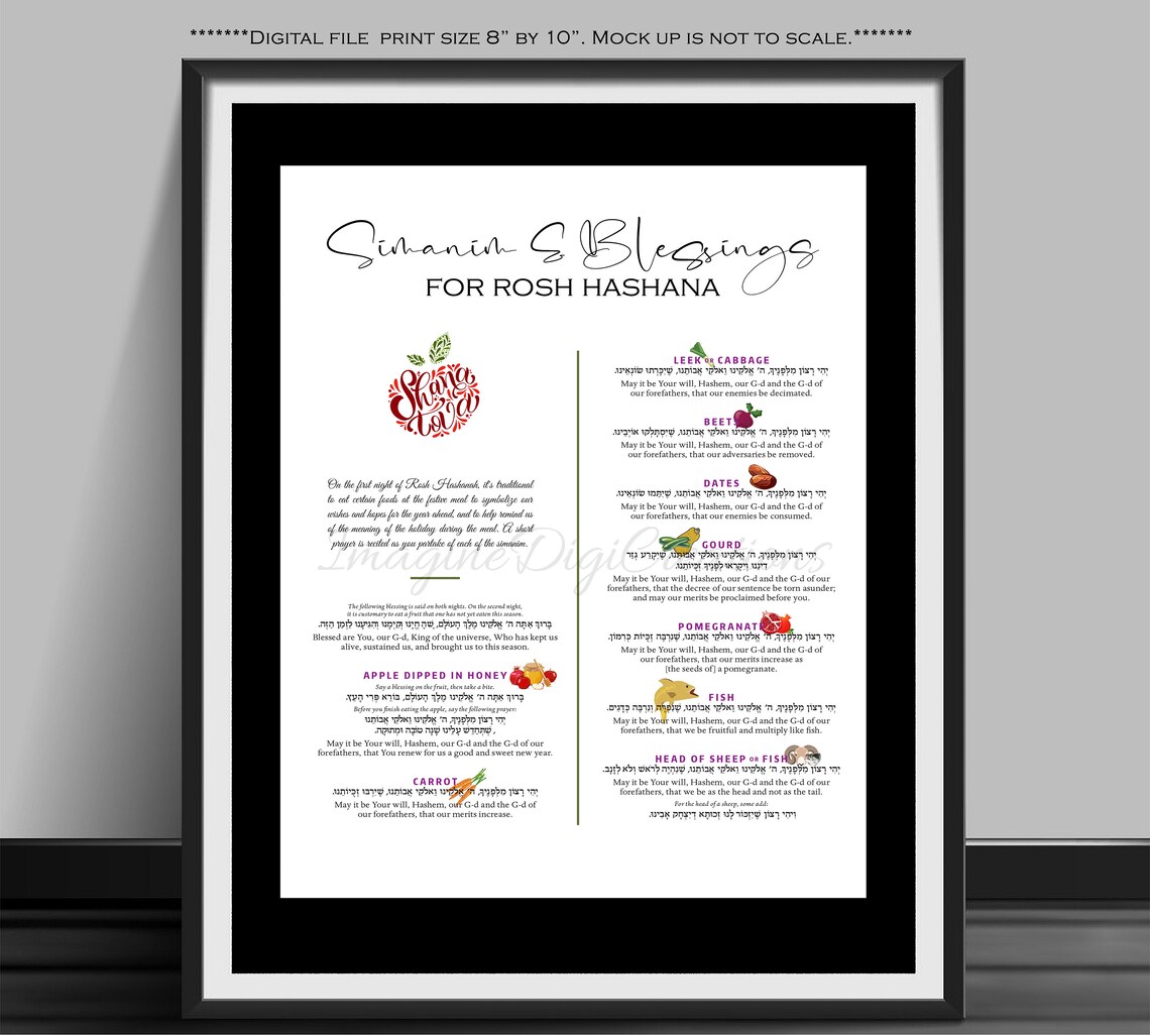 Rosh Hashana, Simanim, Blessings, Printable for the Table,prayers Rosh ...