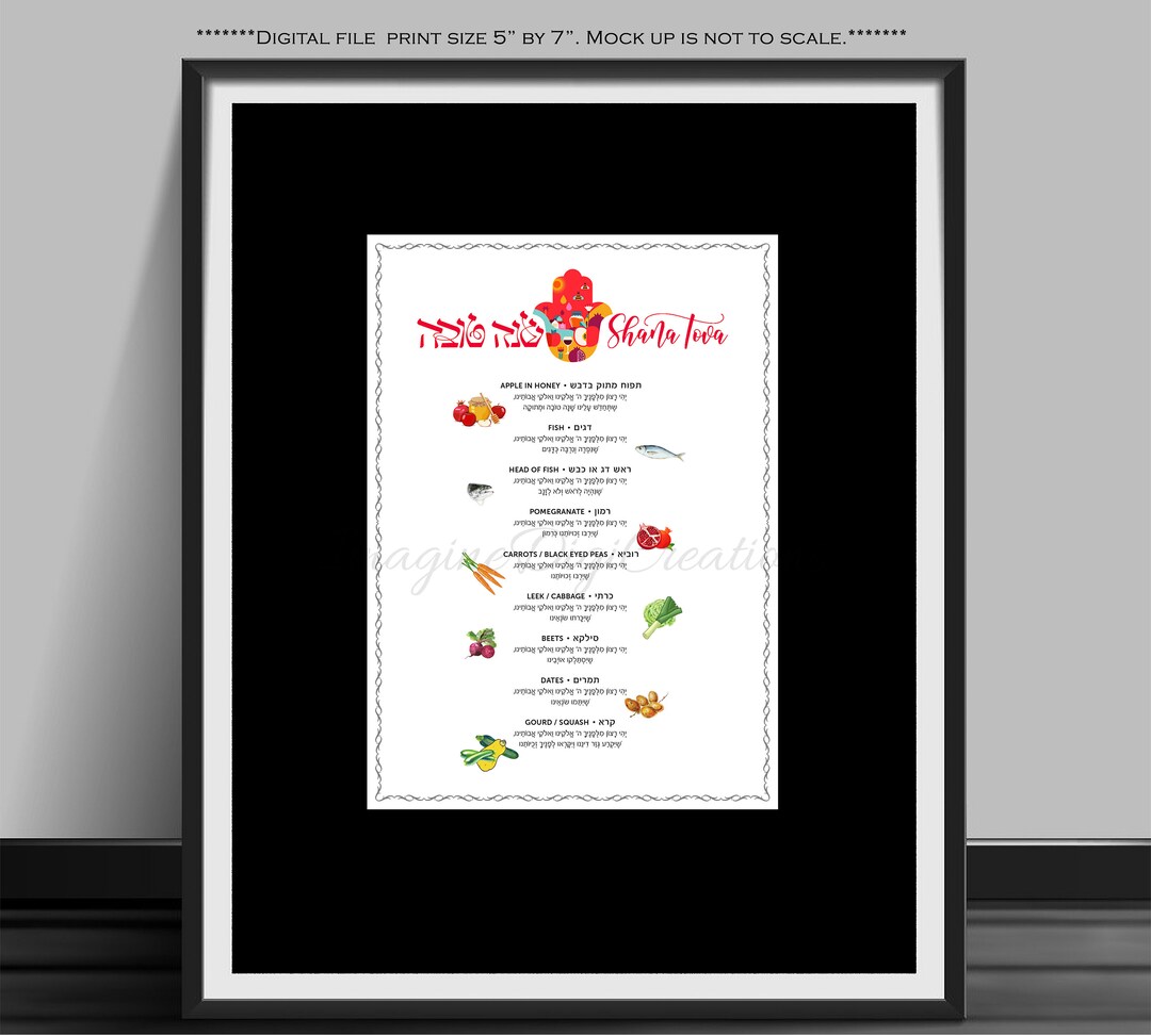 Rosh Hashana,simanim,blessings,printable for the Table,hebrew, Prayers ...