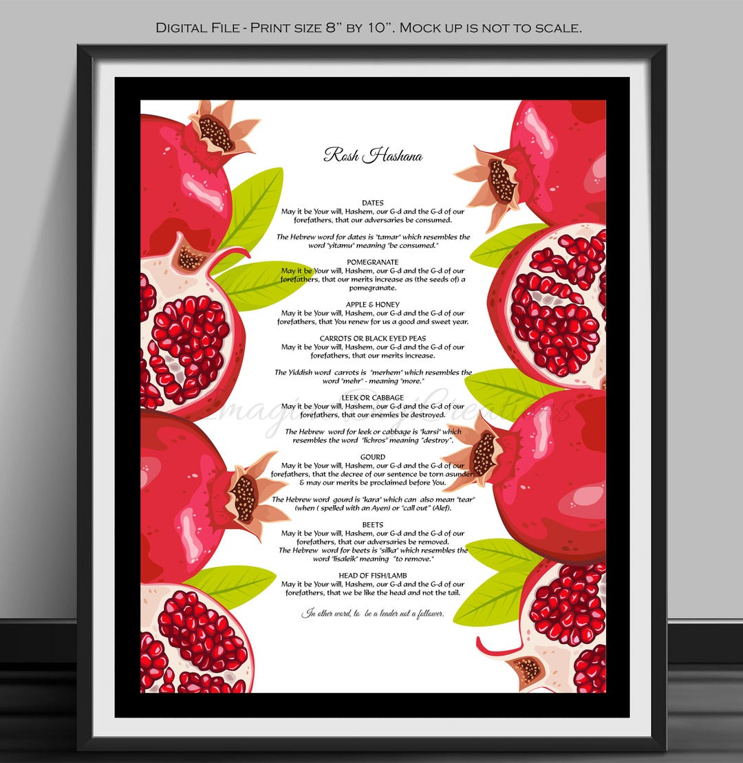 Rosh Hashana, Simanim, Blessings, Printable for the Table,prayers ...