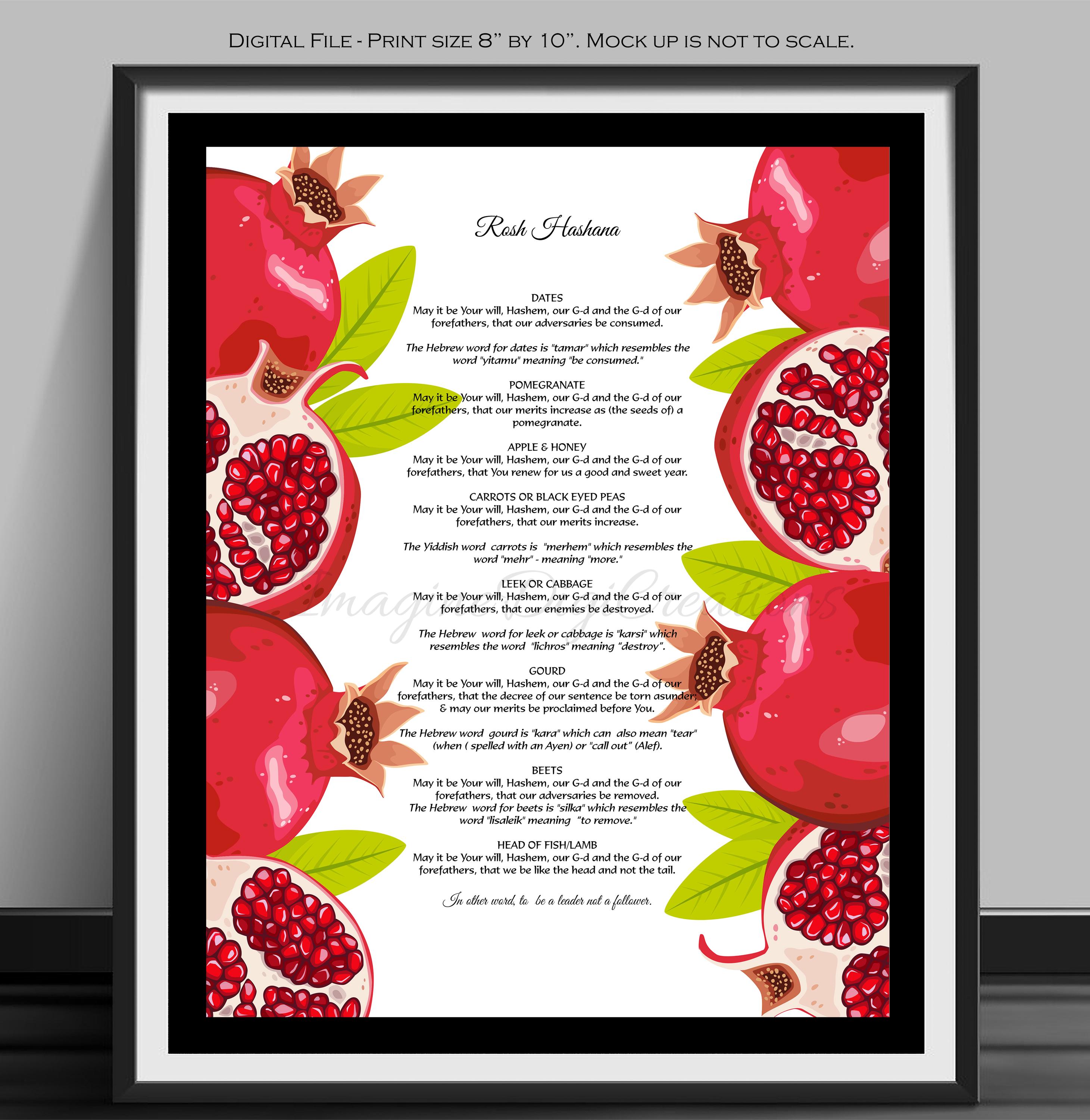 Rosh Hashana, Simanim, Blessings, Printable for the Table,prayers ...