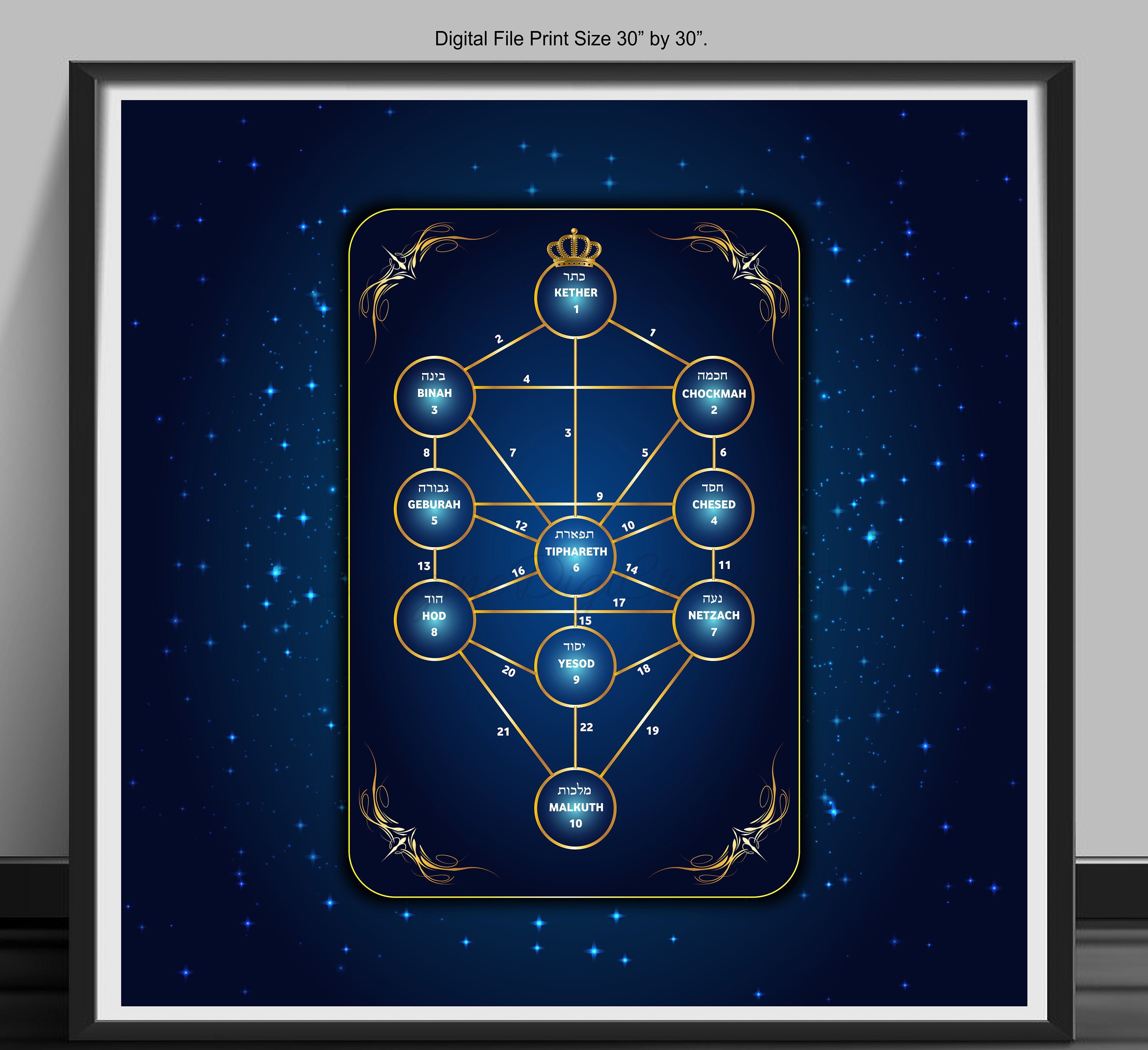 Kabbalah Tree of Life Print: Jewish Mysticism Art (digital File) - Etsy