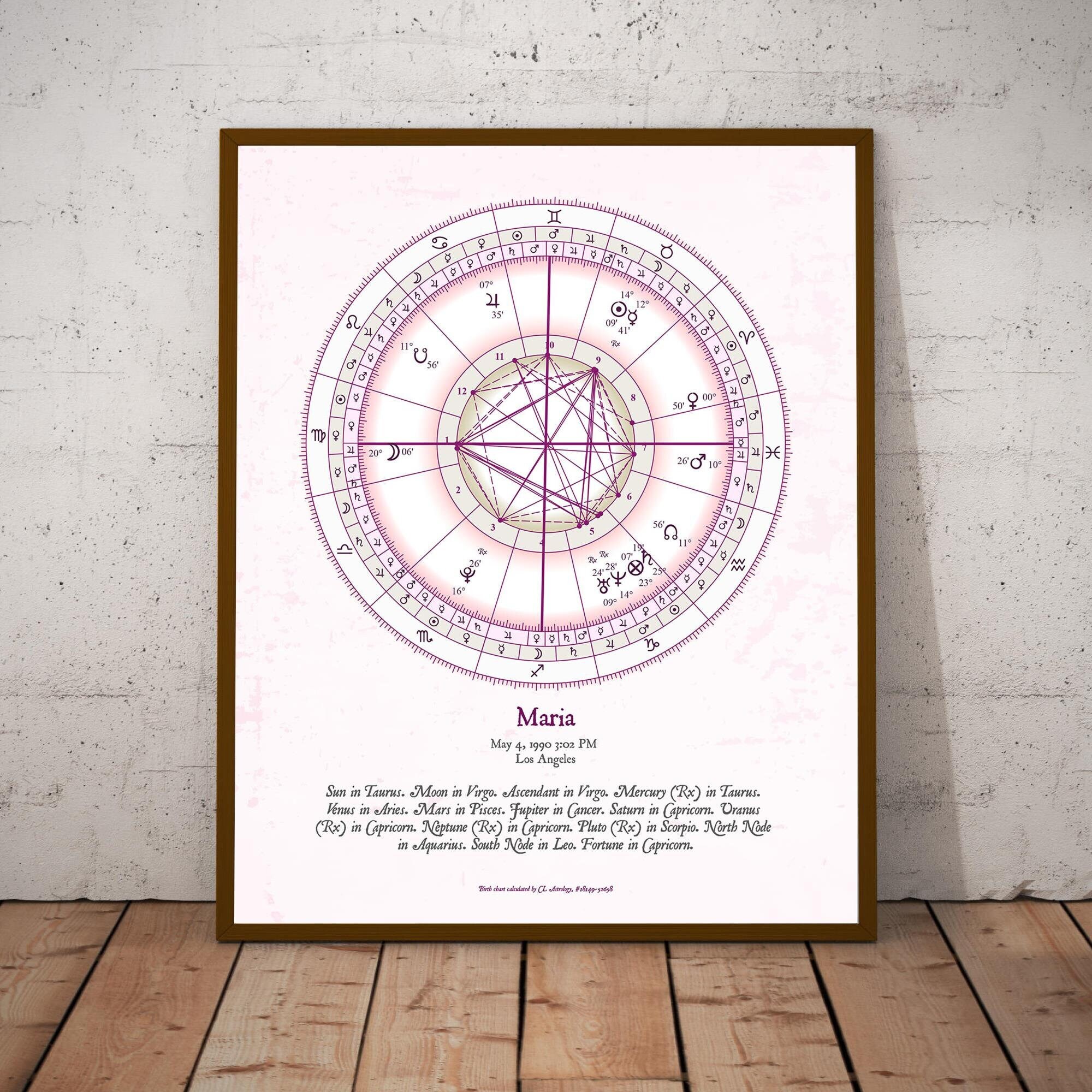Wall Hangings Home & Living Personalized Natal Chart Digital Birth ...