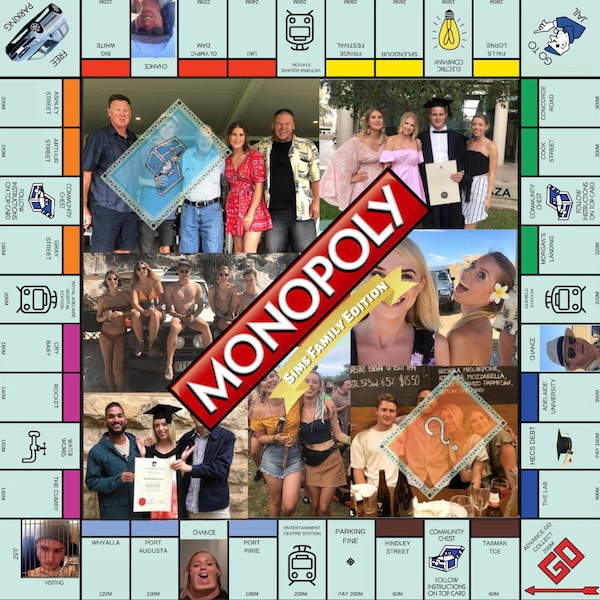 Personalized Monopoly Board - Etsy