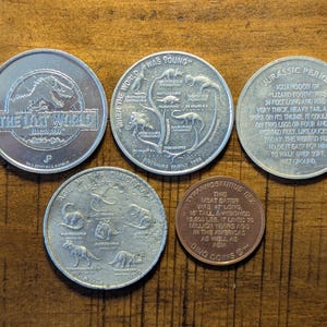 Allosaurus Iguanodon T-rex Velociraptor the Dinosaur Family Tree ...