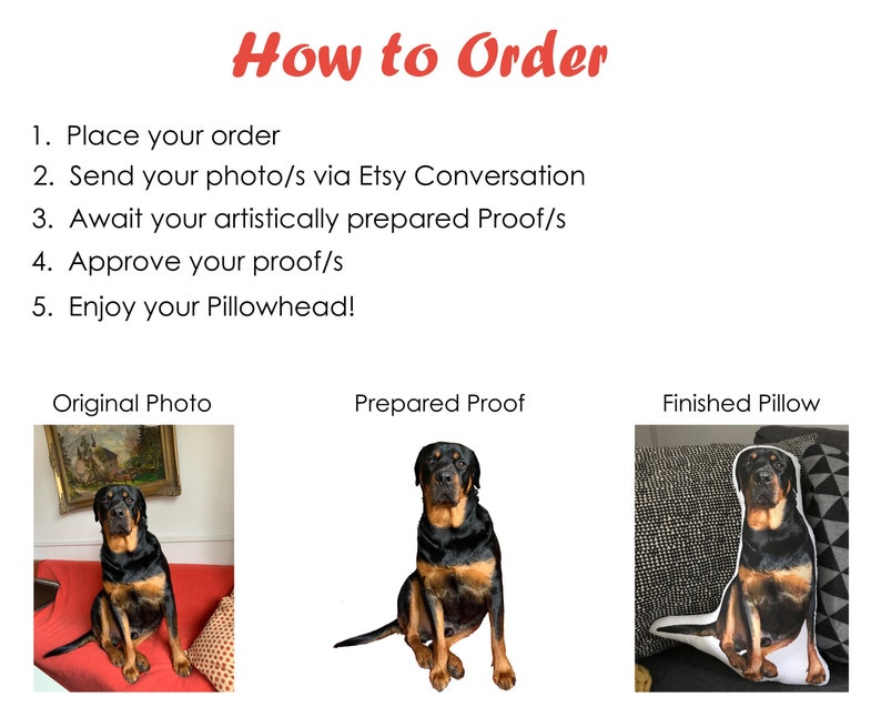 Memory Pillow Pet Memorial Custom Pet Portrait - Etsy