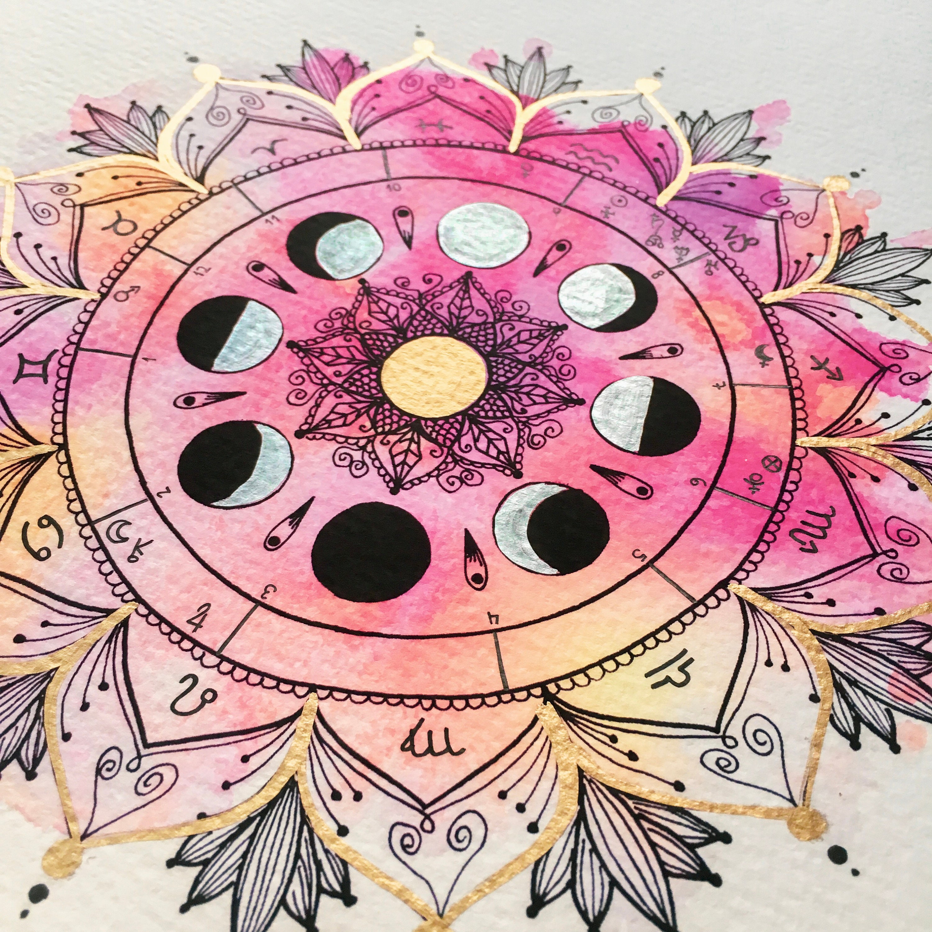 Astrology Natal Chart Mandala Fine Art Giclée - Etsy